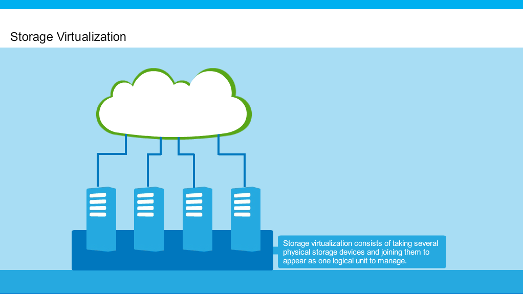 Data Storage virtualization using sparse file in Linux